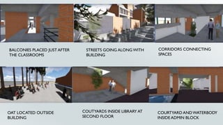 BRICK school of architecture, case study | PDF