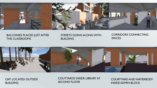 BRICK school of architecture, case study | PDF