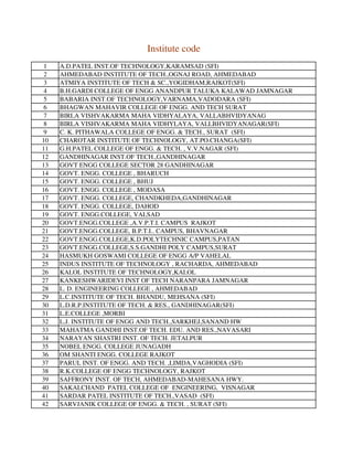 Institute code | PDF