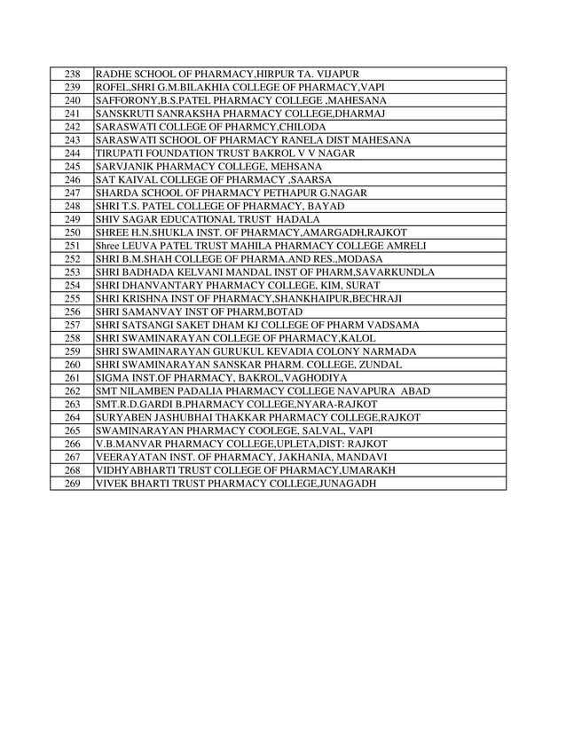 Institute code | PDF
