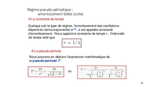 Vibration Mécanique
