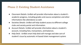 Institute Helpdesk Management .pptx