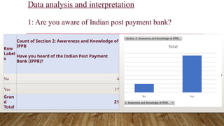 INSTITUTE OF ECONOMICS AND FINANCE.pptx_20241210_103537_0000.pptx