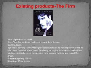 The Firm 1993 Vhs