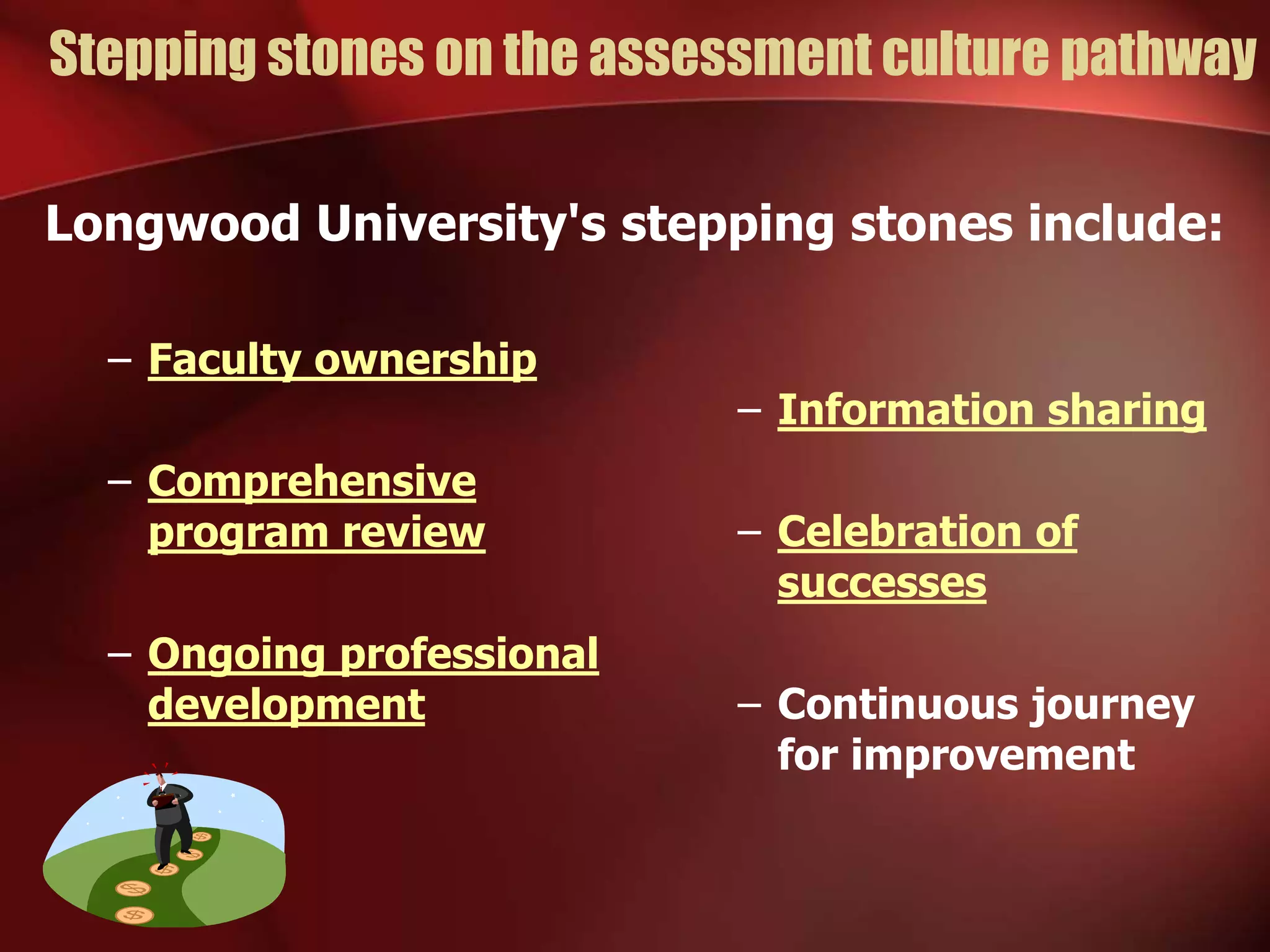 Institution wide assessment practice-sacscoc2013conferencepresentation ...