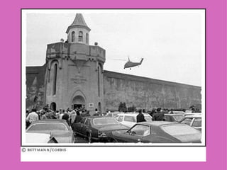 Institutional aggression prisons | PPT