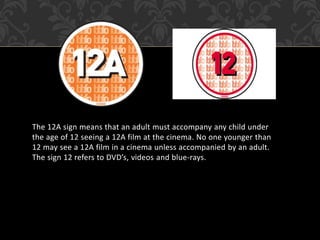 Institutional and film classification research | PPT