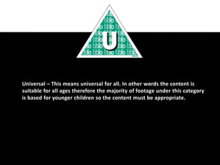 Institutional and film classification research | PPT