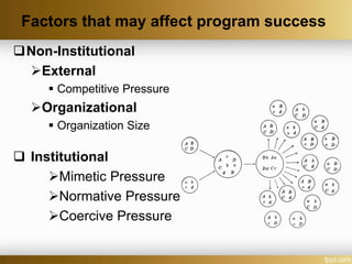 Institutional and non institutional influences | PPTX