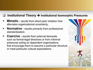 Institutional and non institutional influences | PPTX