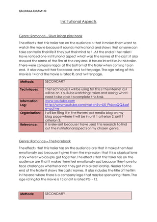 Institutional Aspects - 4018 | PDF