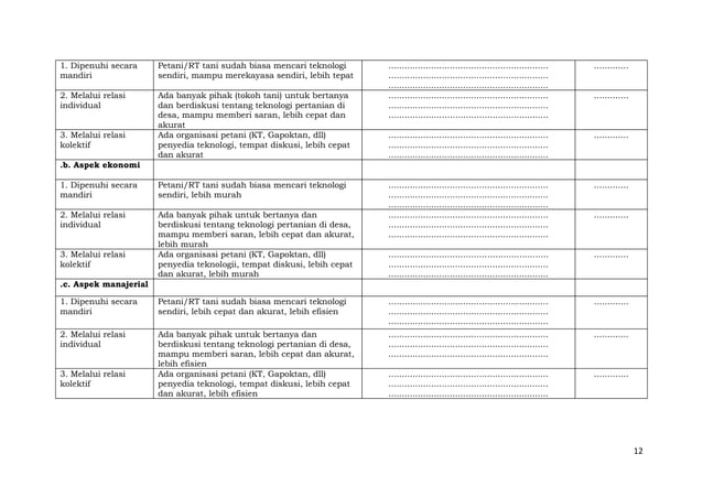 Institutional assessment tool (yuti) | PDF