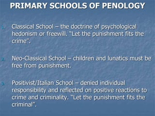 INSTITUTIONAL CORRECTION -2 REV. MATERIALS.ppt