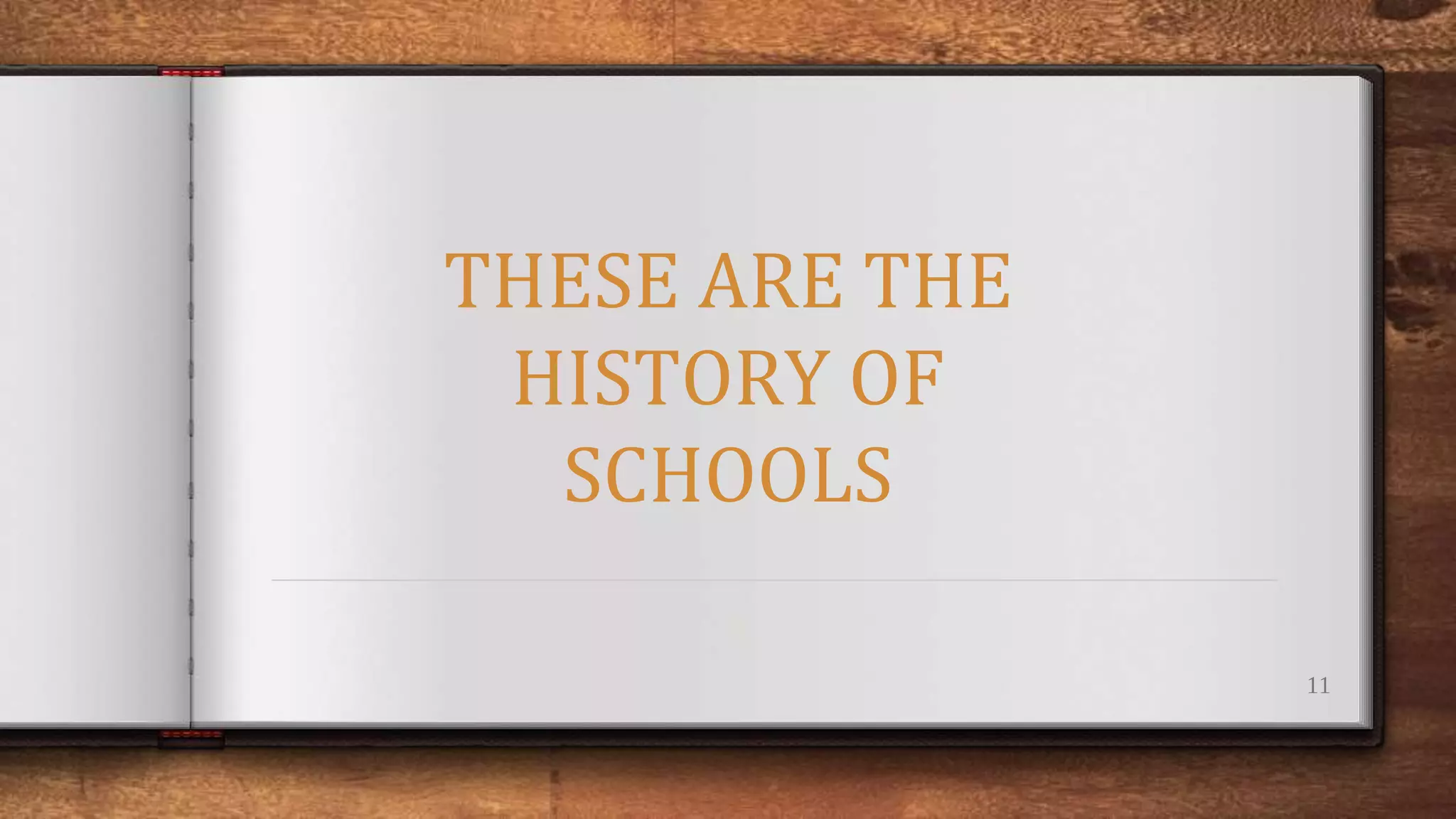 Institutional History of Schools.pptx