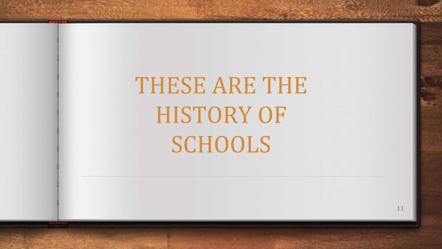 Institutional History of Schools.pptx