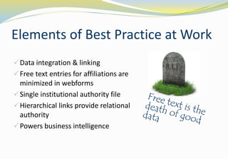 Institutional Identifiers in Practice | PPTX