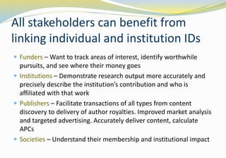 Institutional Identifiers in Practice | PPTX