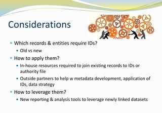 Institutional Identifiers in Practice | PPTX