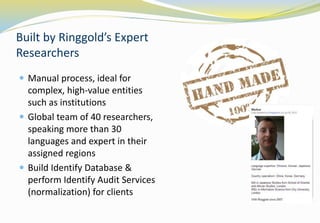 Institutional Identifiers in Practice | PPTX