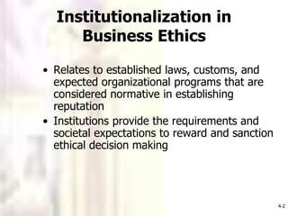 Institutionalism of Business ethics.ppt
