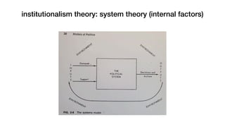 Institutionalism Theory on Budgeting | PDF