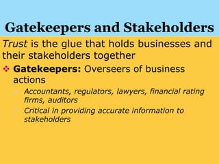 Institutionalization of Business Ethics.ppt