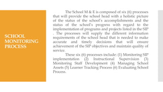 INSTITUTIONALIZING MONITORING & EVALUATION IN SBM.pptx