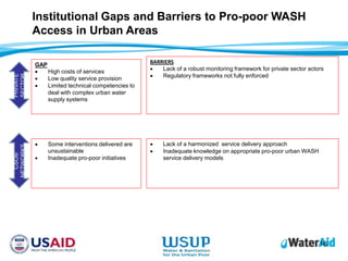 Institutional manadates, gaps & barriers mole xxiii confernce | PPT