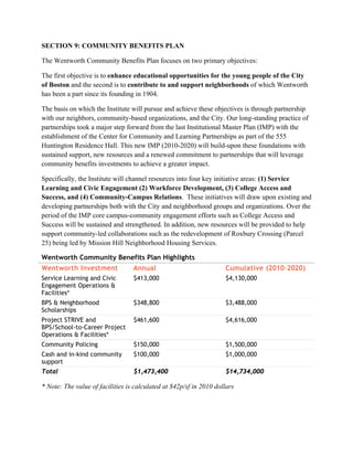 Institutional Master Plan, Employment, Workforce Development ...