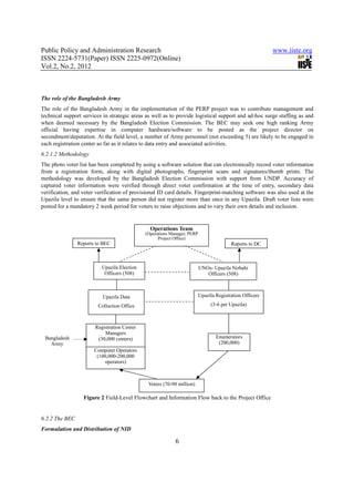Institutional mechanism of national identification card bangladesh experience | PDF