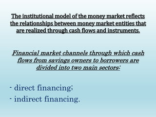 Institutional model of the money market | PPT