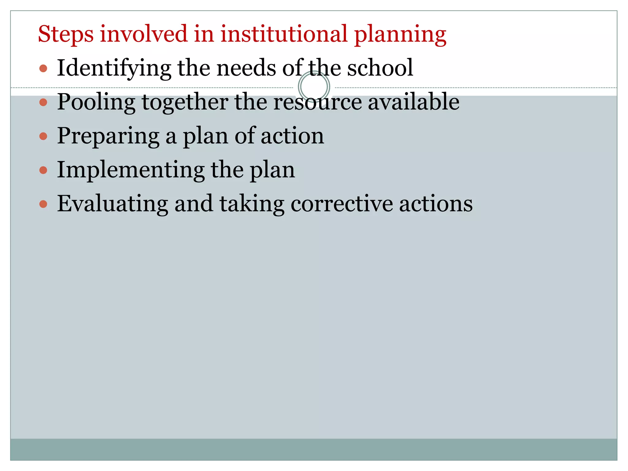 Institutional planning | PPTX