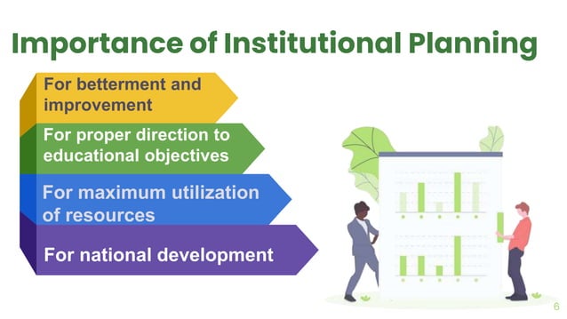 Institutional Planning.pptx