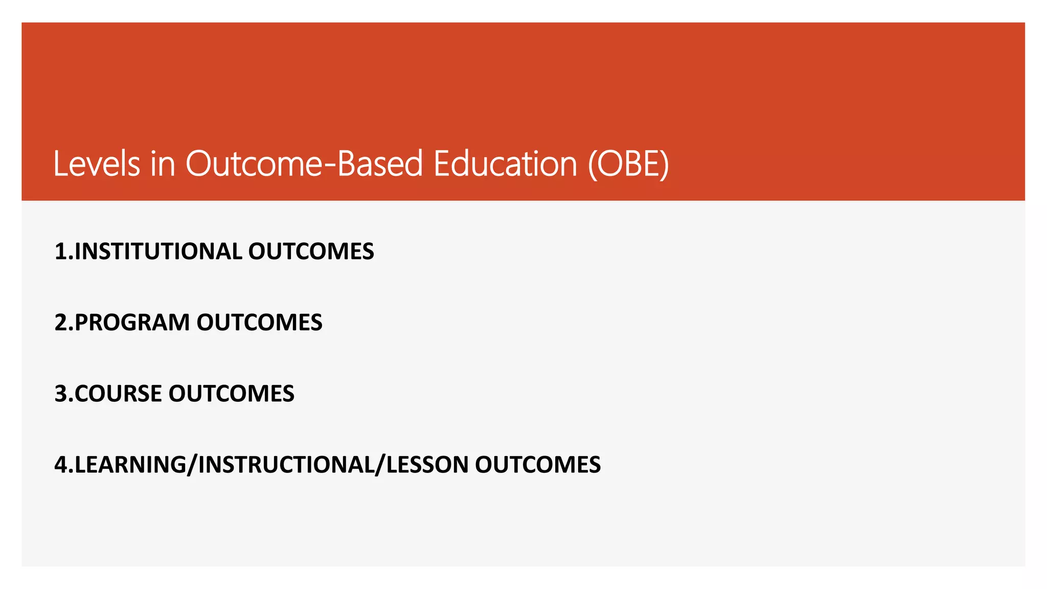 Institutional, Program, Course and Learning Outcome.pptx