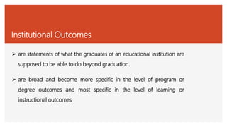 Institutional, Program, Course and Learning Outcome.pptx