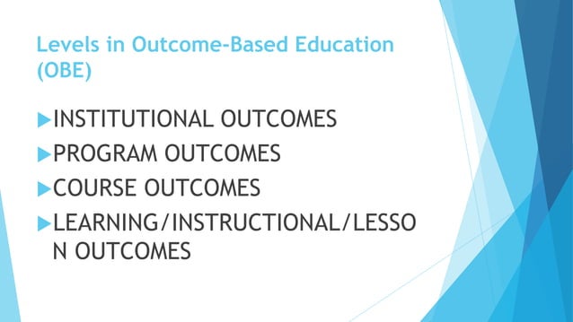 Institutional, Program, Course and Learning Outcome.pptx