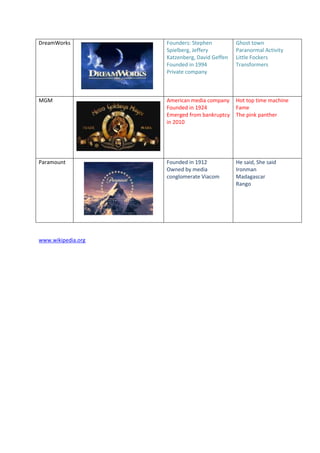 Institutional research | DOCX