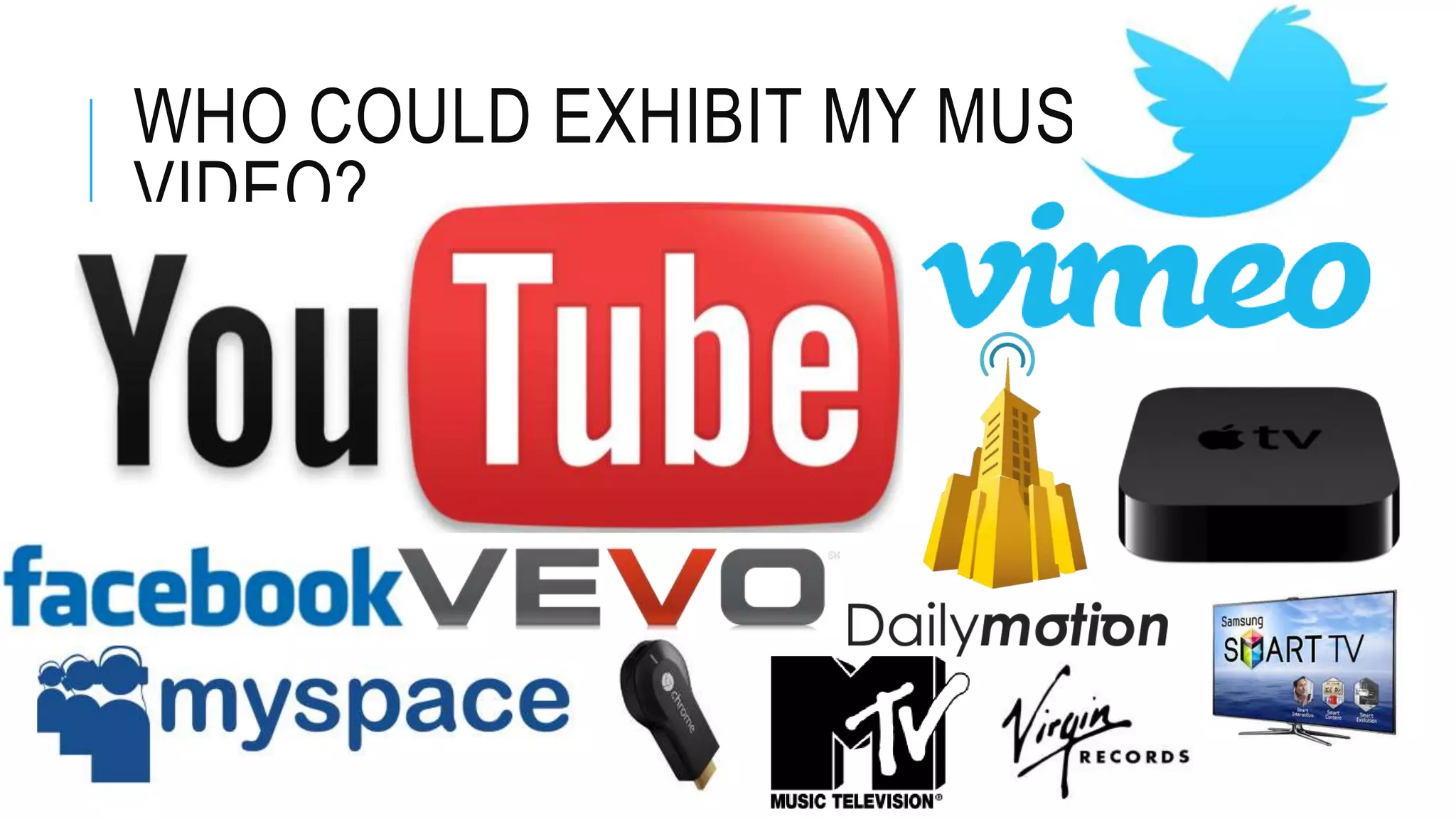 Institutional research | PPT