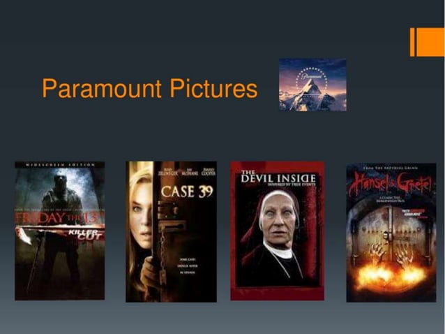 Institutional research | PPT