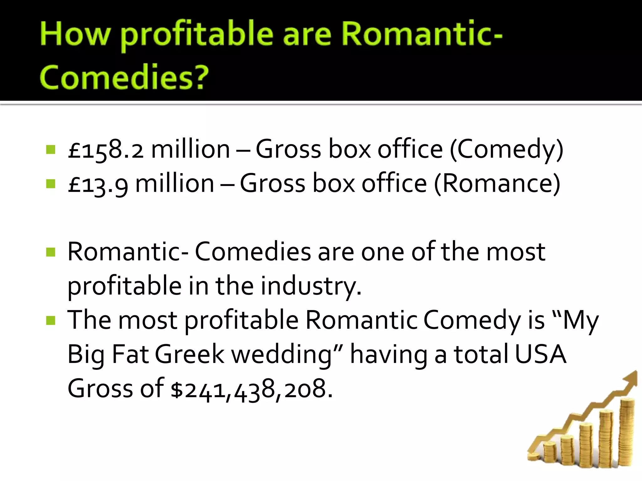 Institutional research | PPTX