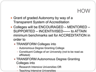 Institutional Restructuring and Consolidation.pptx