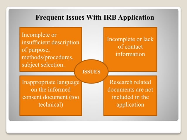 Institutional Review Board (IRB)/ Independent Ethics committee (IEC ...