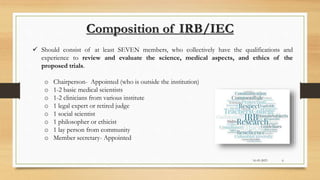 Institutional review Board (IRB) by Mr. Rushikesh Shinde.pptx