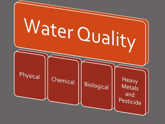 Institutional strengtheneing mechanism technical aspects | PPT