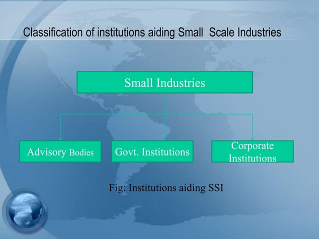 INSTITUTIONAL SUPPORT.pptx