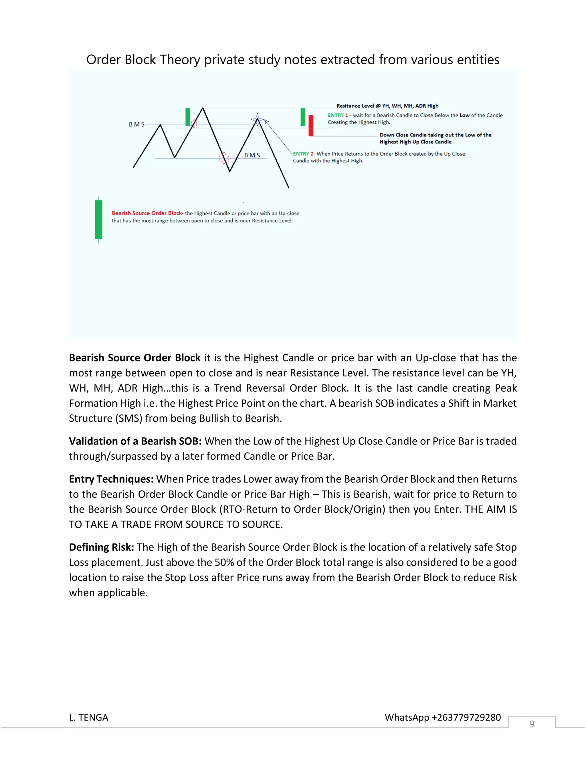 Institutional_Trading.pdf