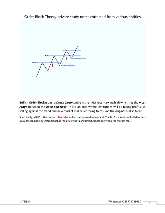 Institutional_Trading.pdf