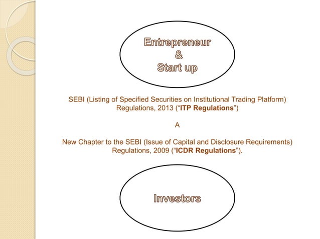 Institutional trading platform | PPT