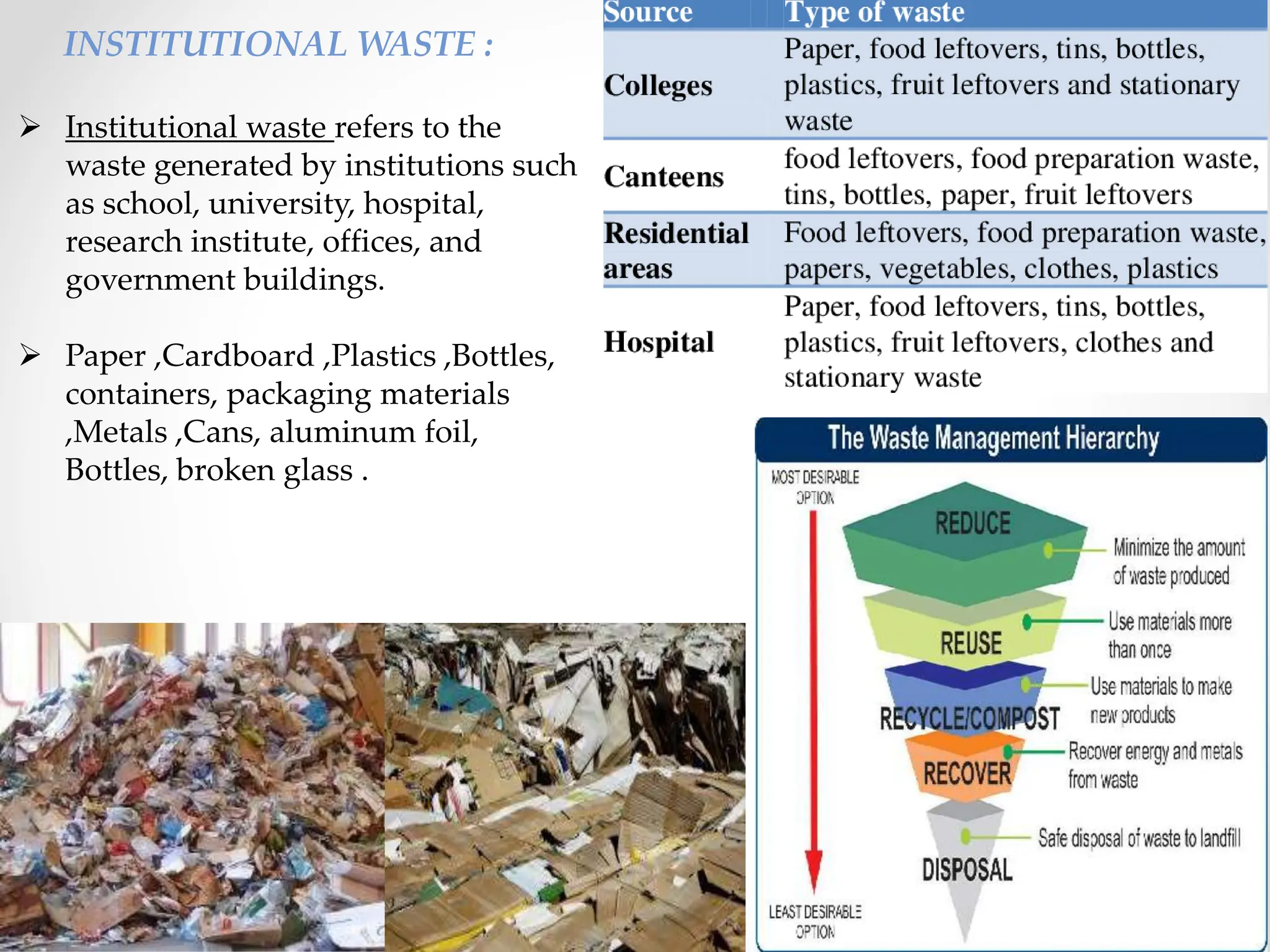 Institutional wastee.pptx solid waste management | PPTX