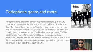 Institution analysis final | PPTX | World/International Music | Music